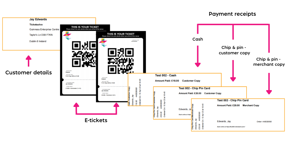 printing_policy – Ticketsolve Help Centre