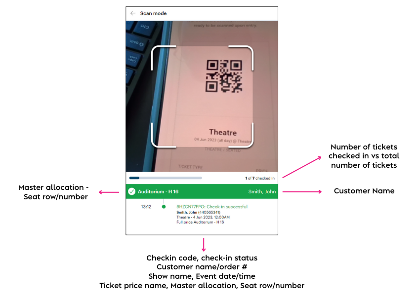 Scanning - All you need to know – Ticketsolve Help Centre