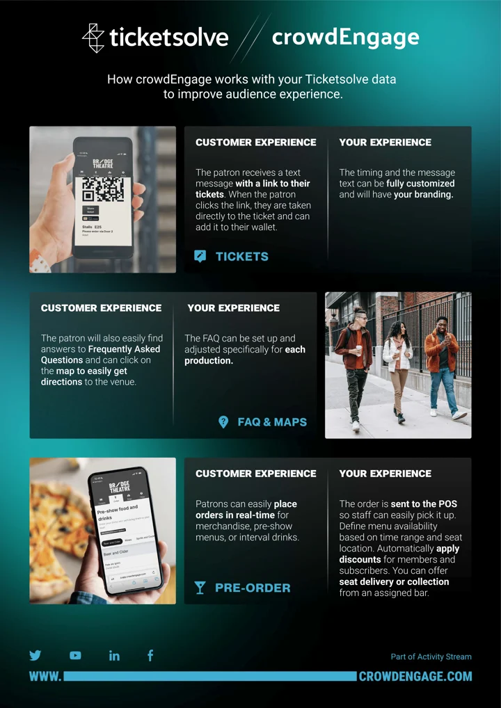 Using crowdEngage with Ticketsolve – Ticketsolve Help Centre