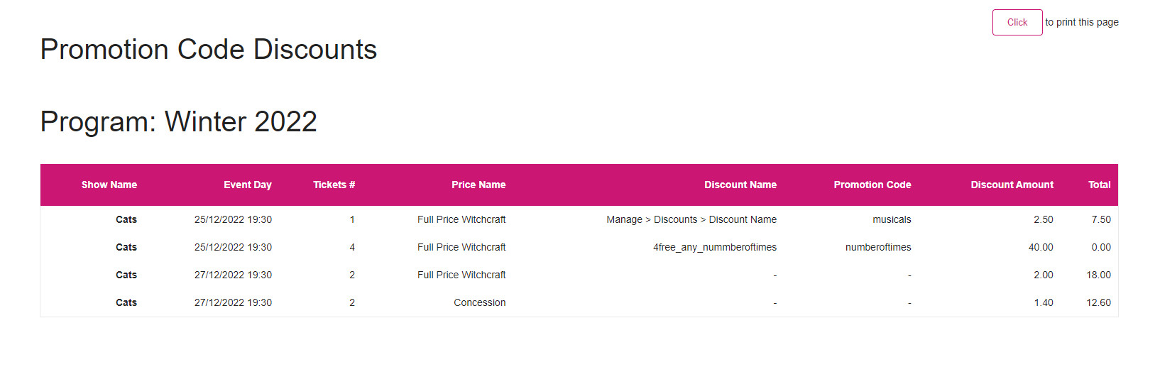 Generating, using and reporting on Promotion Codes – Ticketsolve Help ...