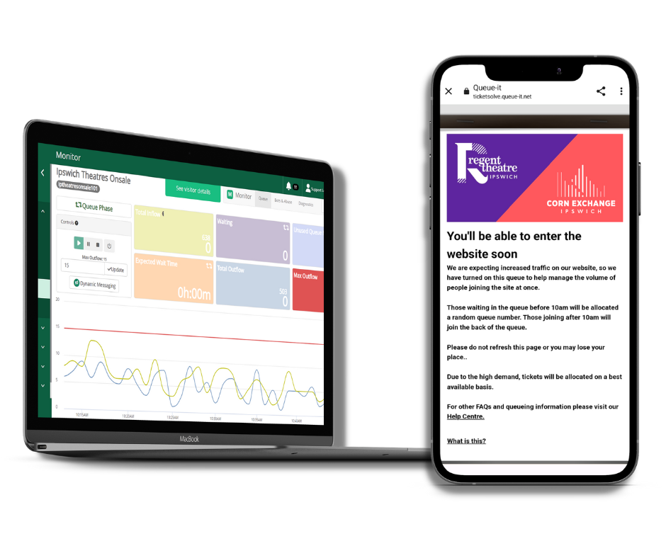 Using Ticketsolve's Onsale Process to Manage High-Demand Events ...