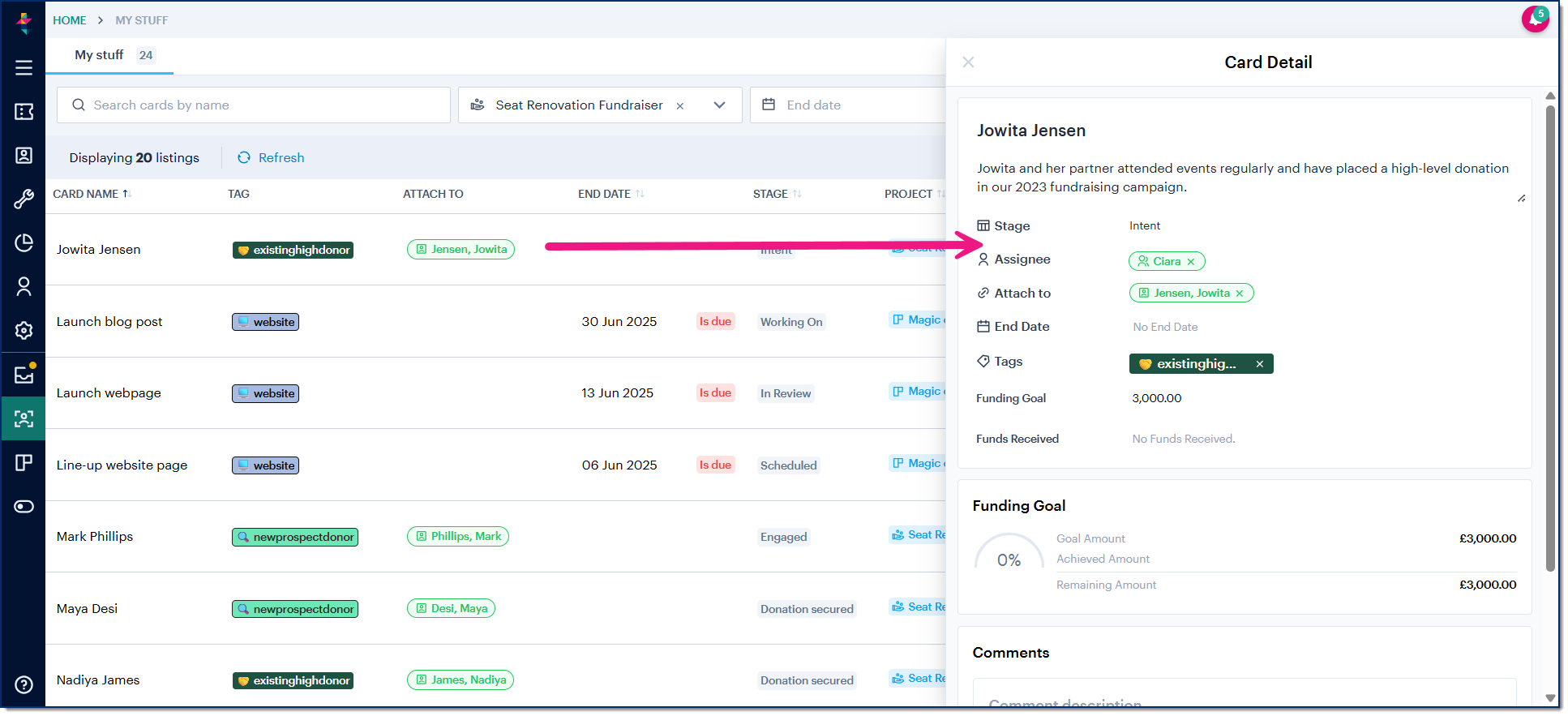 Project Management & Fundraising Made Simple: Introducing Projects, My Stuff & Inbox ...
