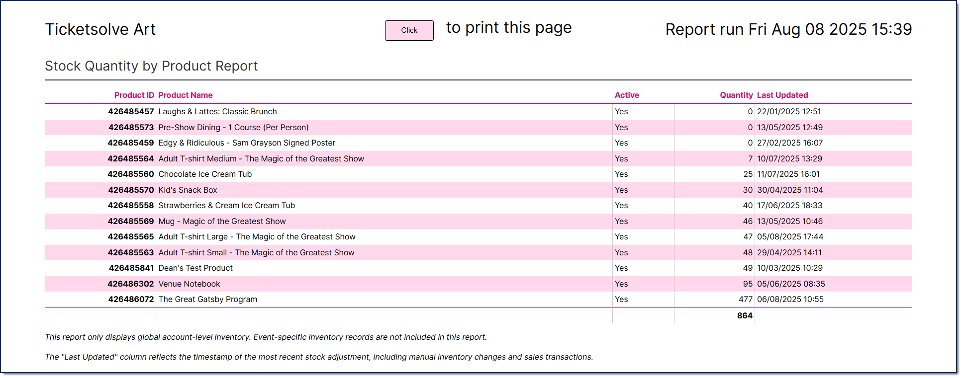 How to Use Inventory Management for Product Stock – Ticketsolve Help Centre
