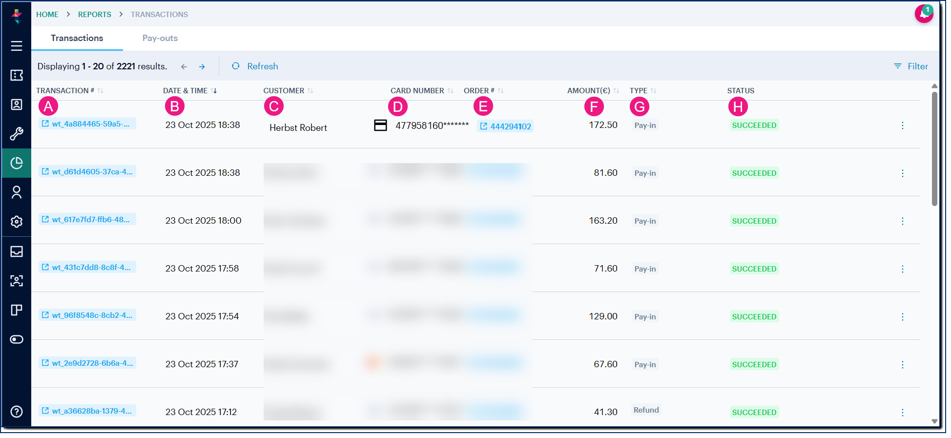 Exploring Ticketsolve Pay Transactions & Pay-outs – Ticketsolve Help Centre