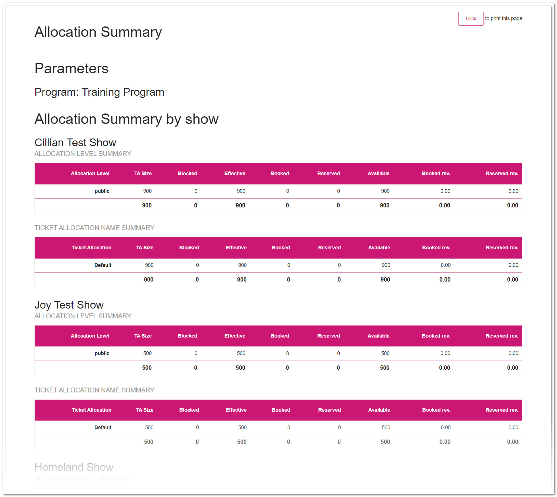 Sales Reports Examples – Ticketsolve Help Centre