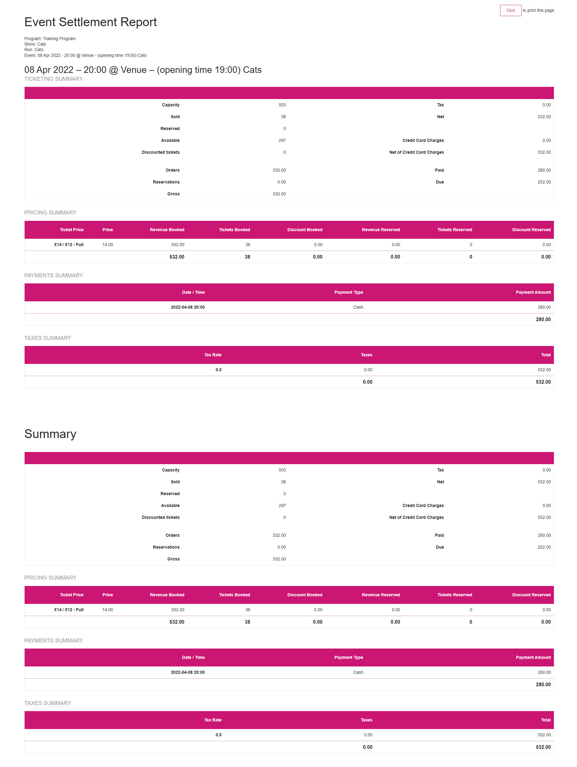 Sales Reports Examples – Ticketsolve Help Centre