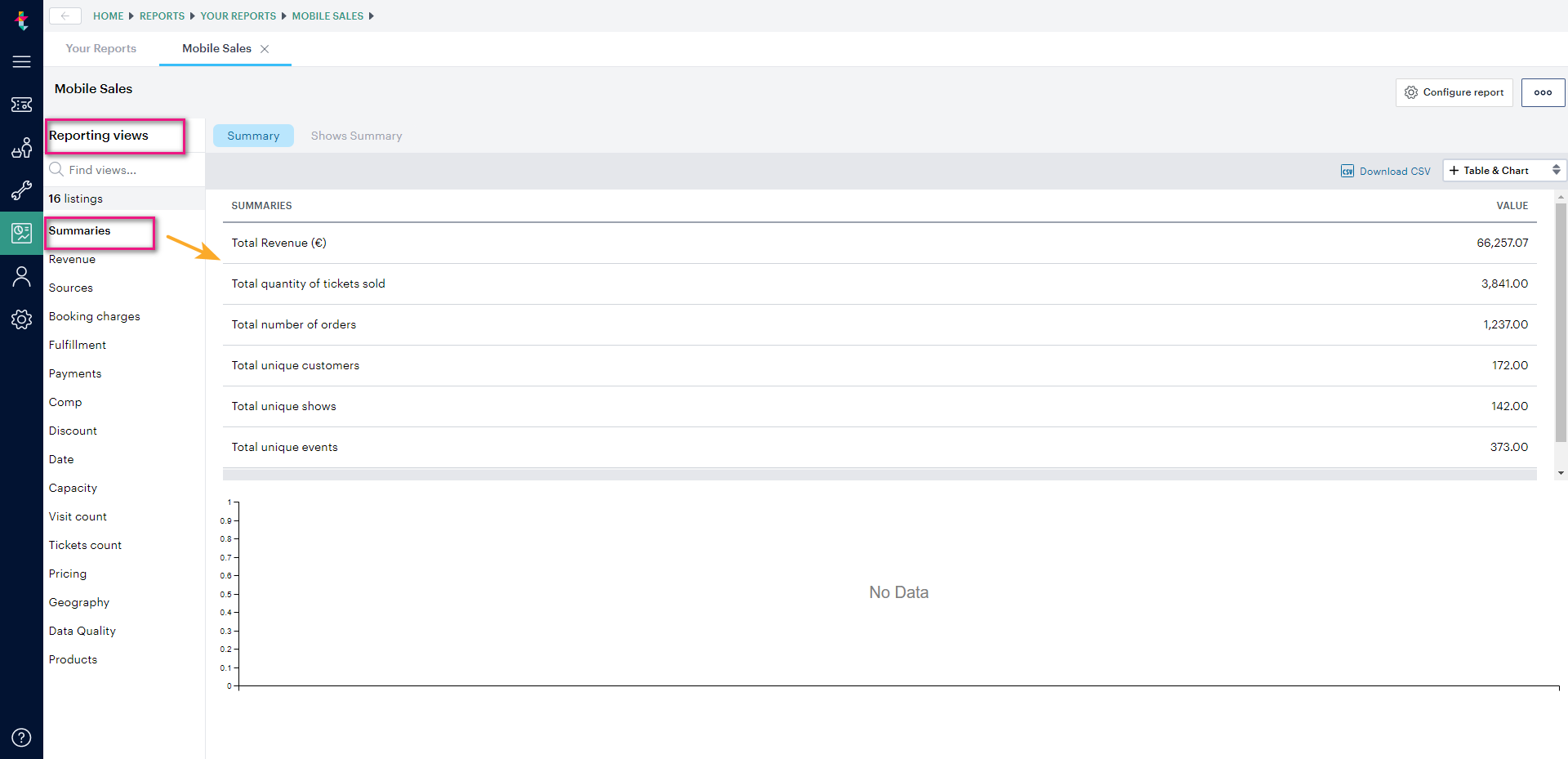Reporting on mobile sales, device platforms and browsers used by your ...